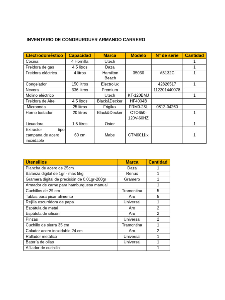 Inventario Armando | PDF
