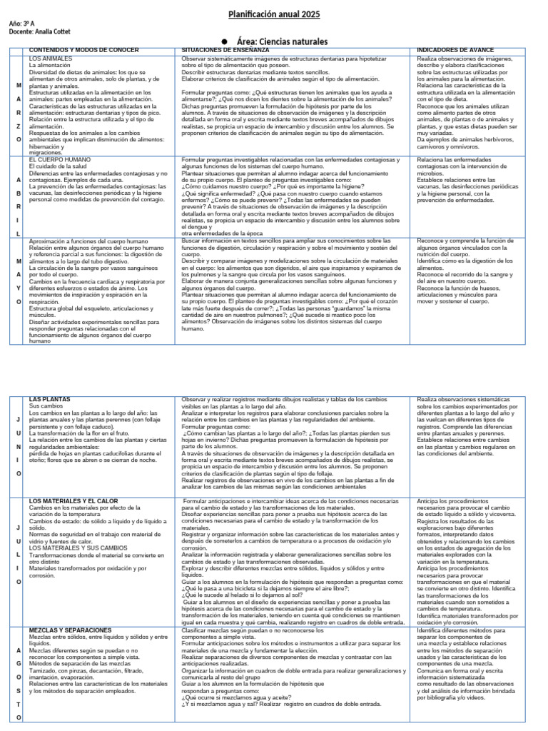 Planif Tercero | PDF | Ligero | Meteorología