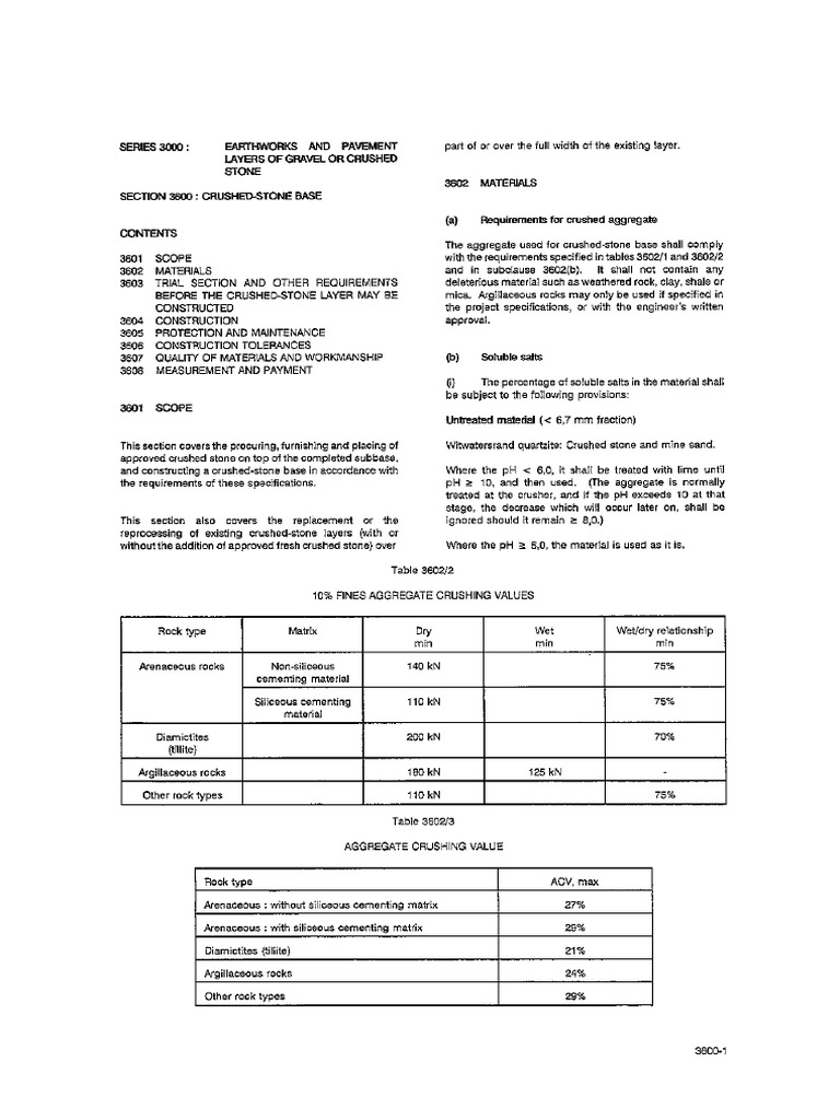 Section 3600 Crushed-Stone Base | PDF