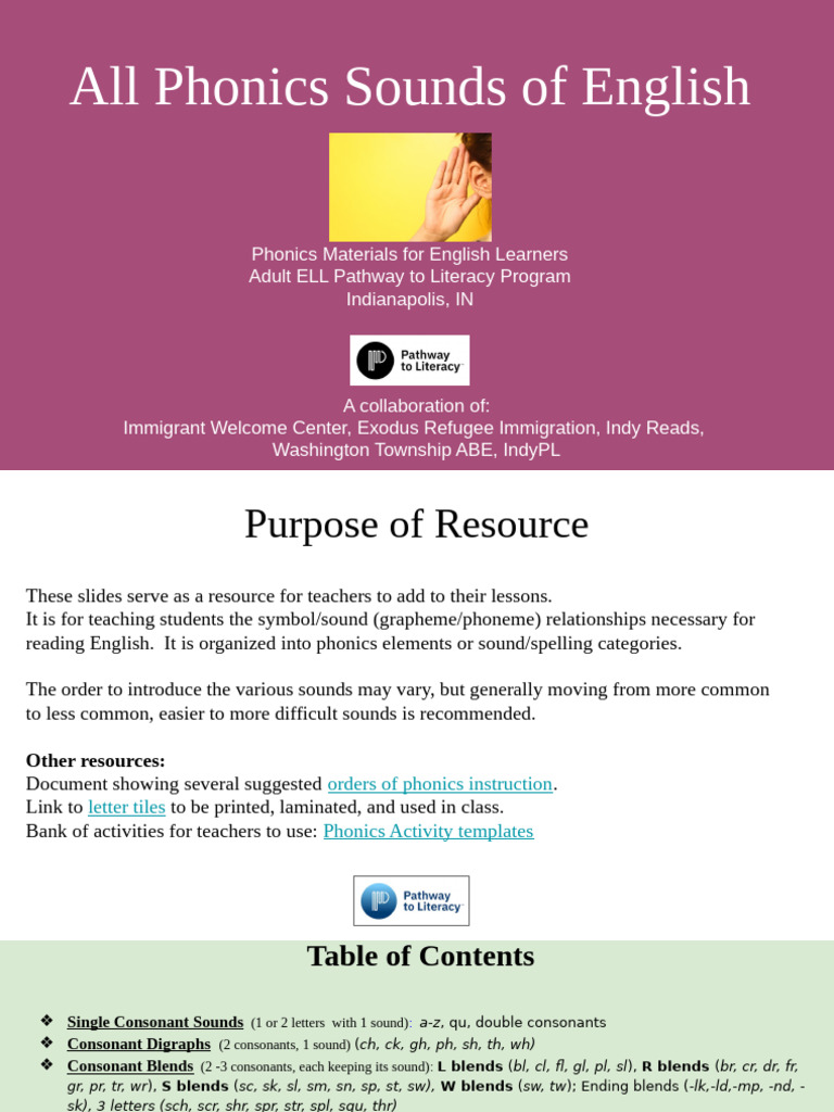 All Phonics Sounds of English | PDF | Phonics | Human Communication