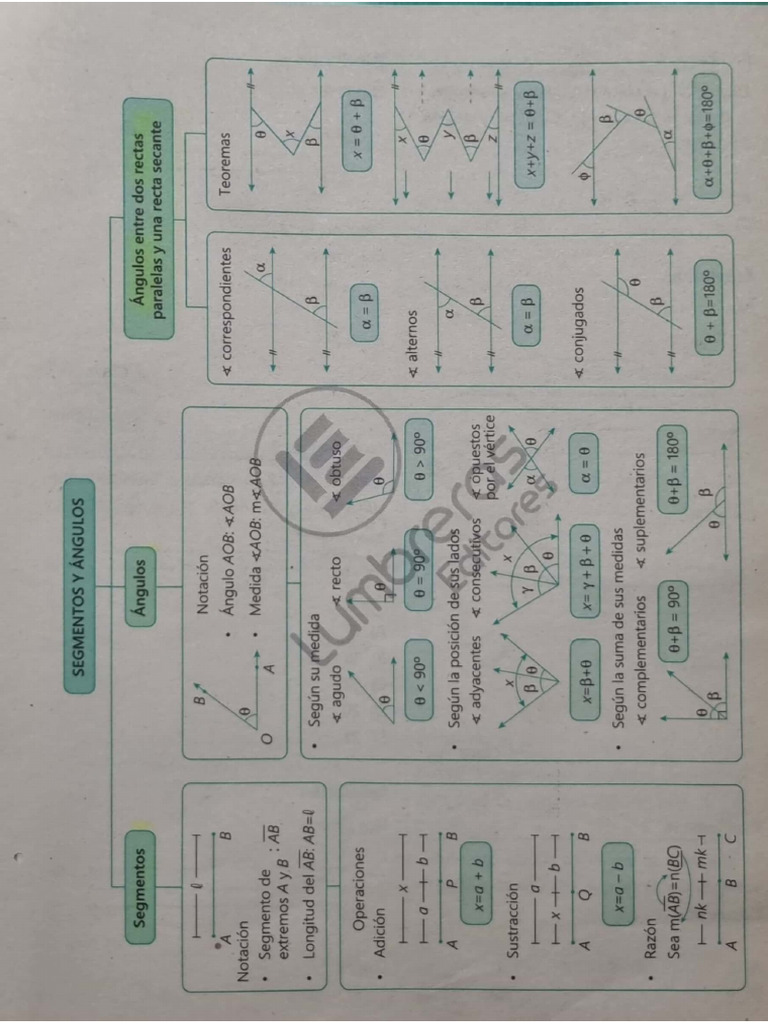 Formulario Forma - 1 | PDF