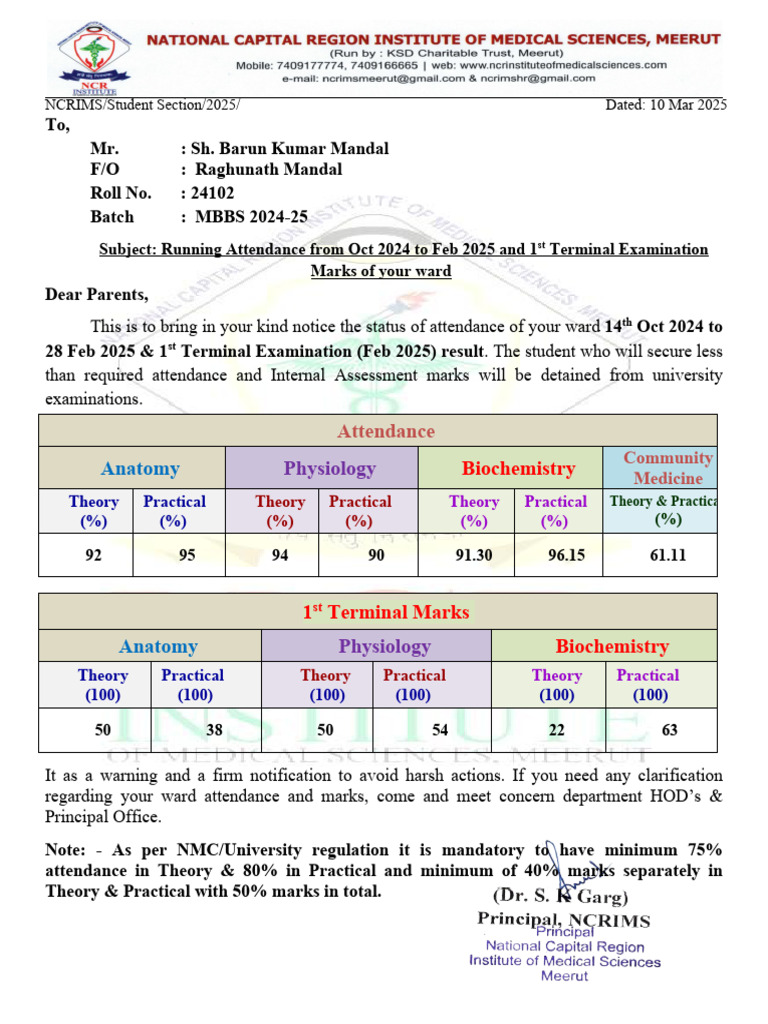 Raghunath Mandal | PDF