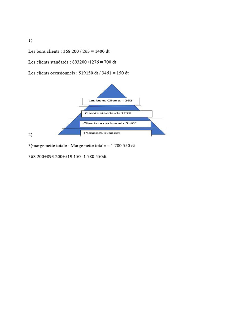 Correction Pyramide | PDF