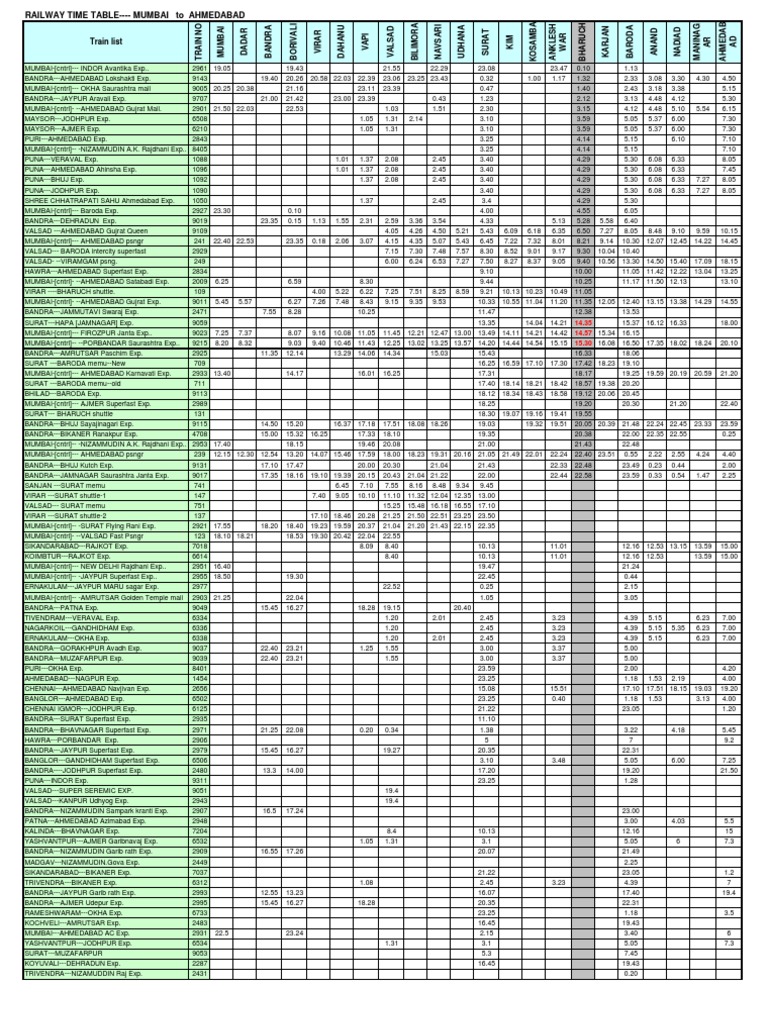 Railway Time Table 2011 | PDF | Gujarat | Rail Transport