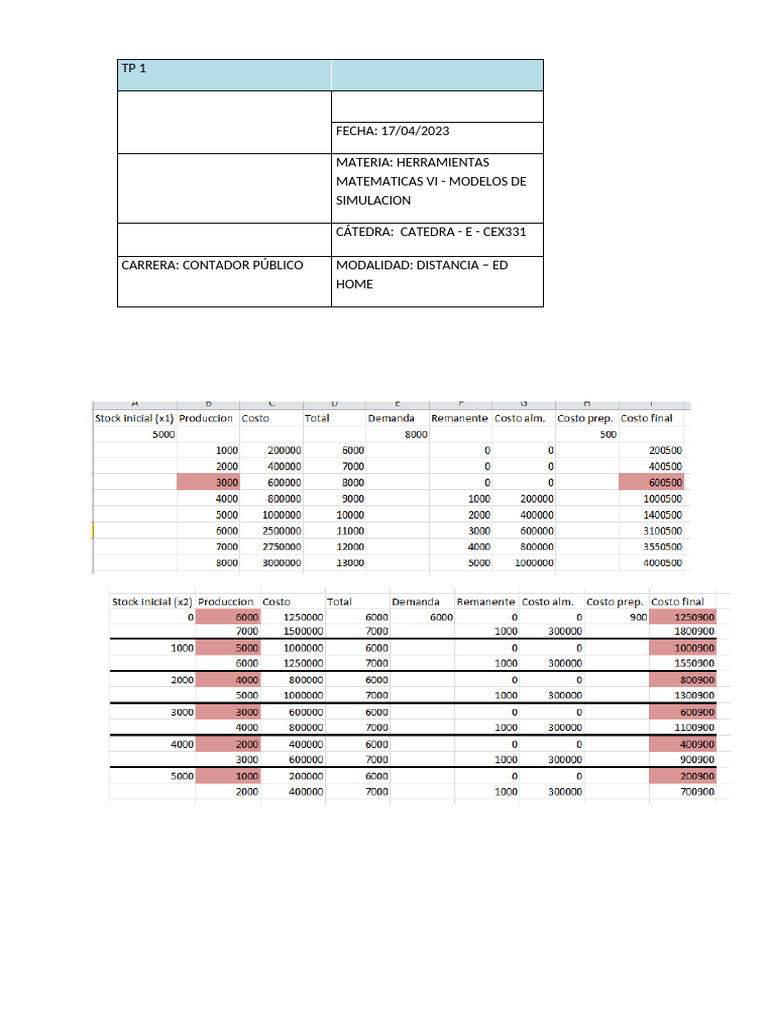 TP 1 Mat VI Modelos de Simulacion | PDF