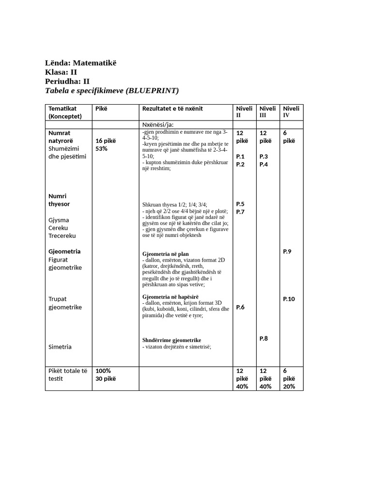Test Mat 2 | PDF