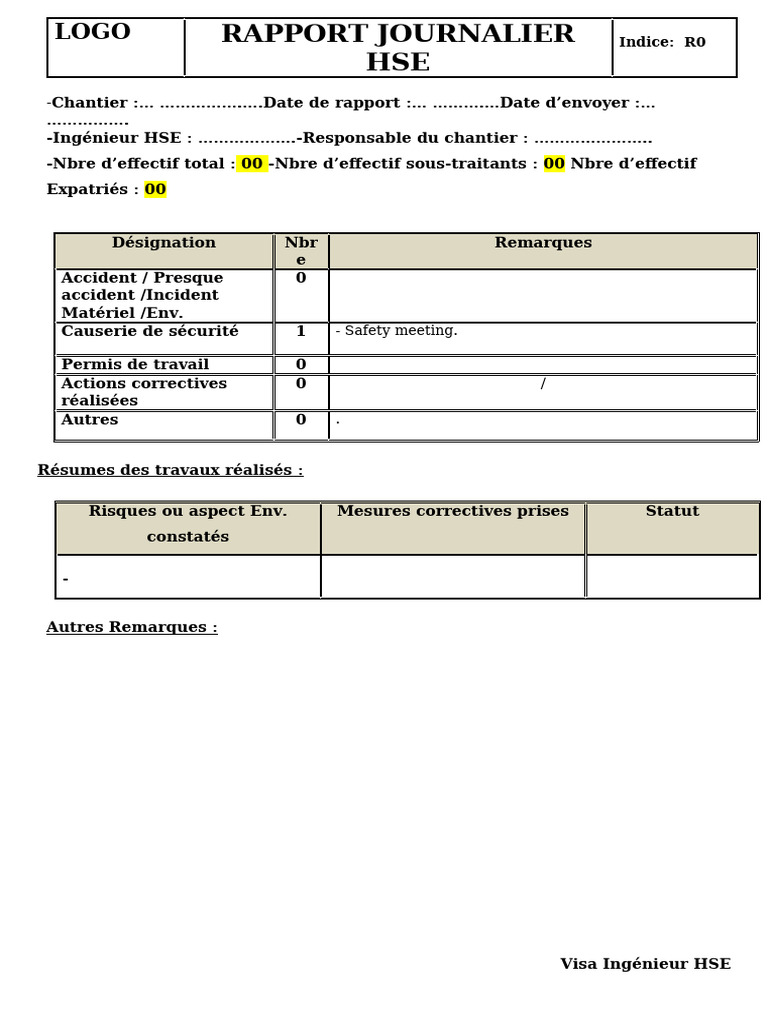 Rapport Journalier HSE Chantier | PDF