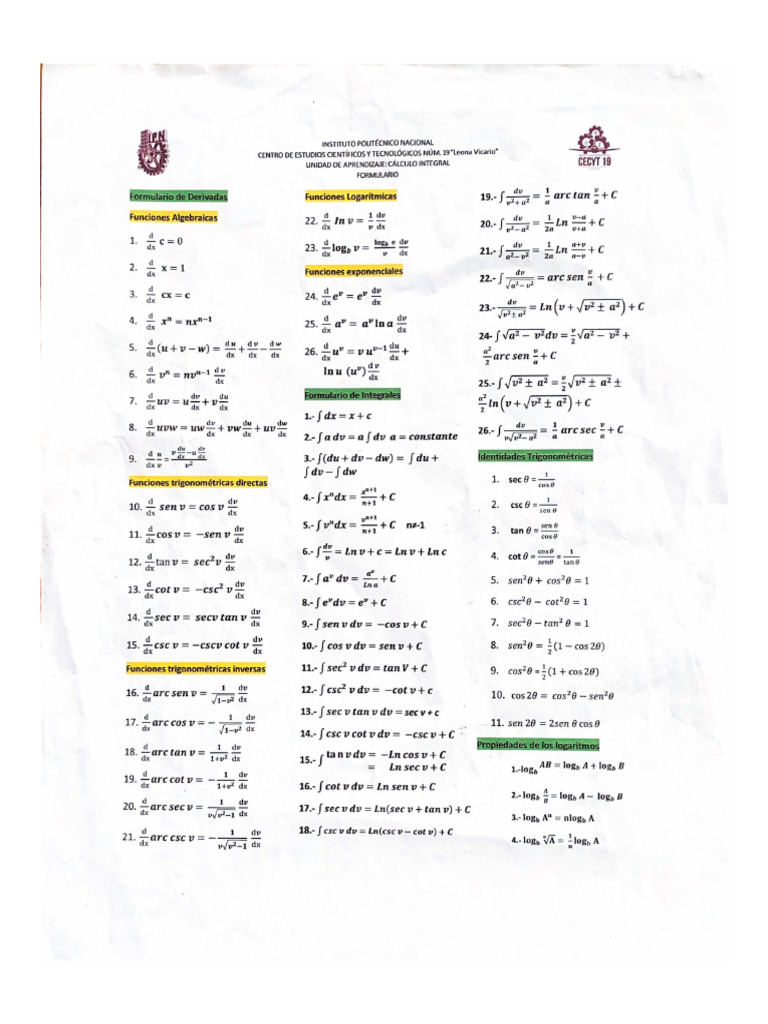 Formulario de Derivadas (1) | PDF