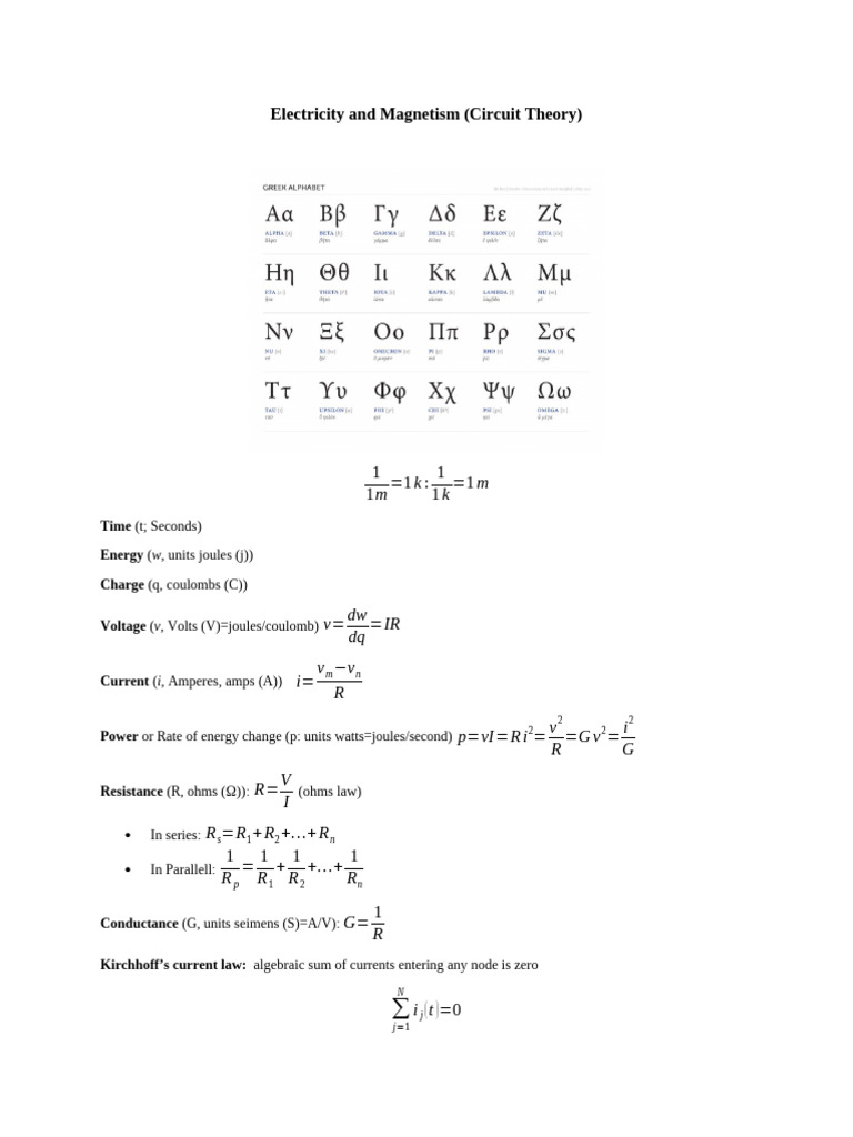 Electricity and Magnetism Cheat Sheet MK 1 | PDF | Electronic Engineering | Electricity