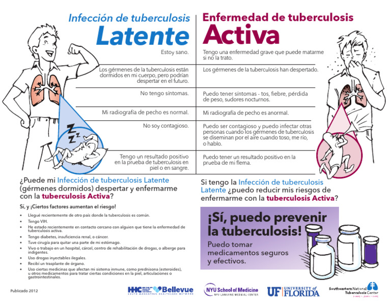 Síntomas y tipos de tuberculosis | PDF | Tuberculosis | Patógeno