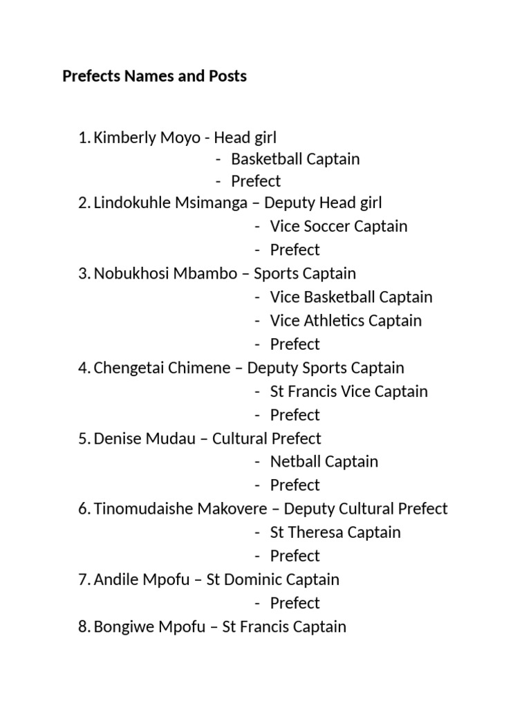 Prefects Names and Posts | PDF