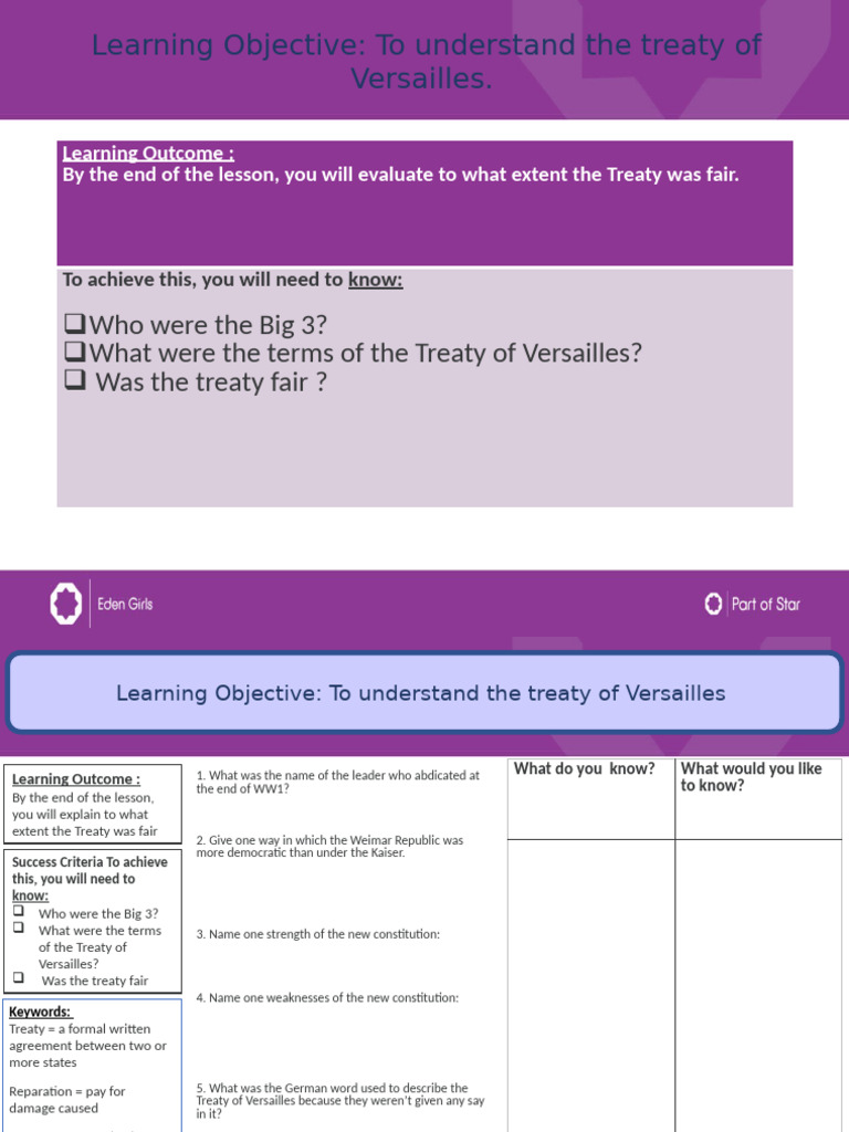 Treaty of Versailles (Role Play) | PDF | Treaty Of Versailles | Weimar ...