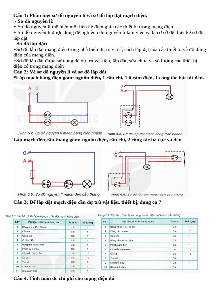 CN 9 CK1 | PDF
