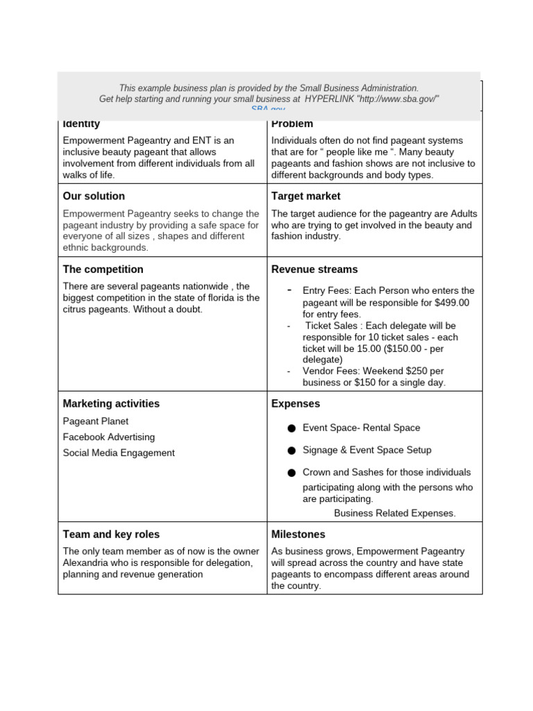Empowerment Pageantry & Ent. | PDF | Business Economics | Marketing