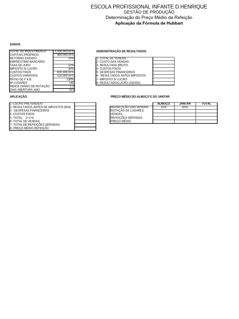 Formula de Hubbart | PDF