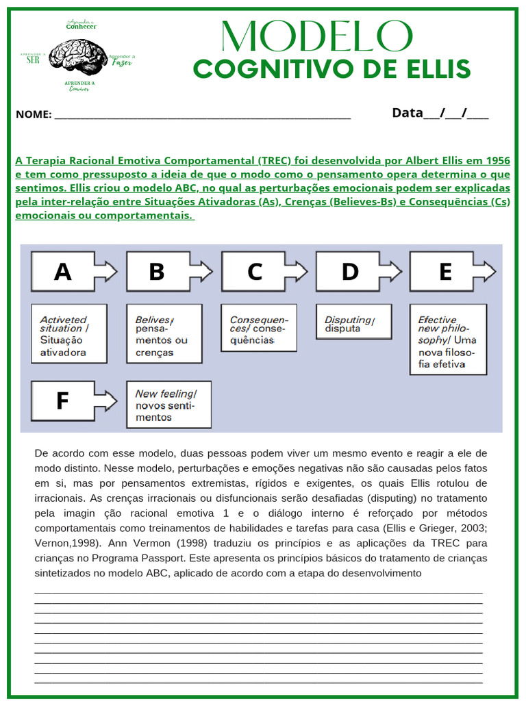 Modelo ABCDE de Ellis na TREC | PDF | Pensamento | Emoções