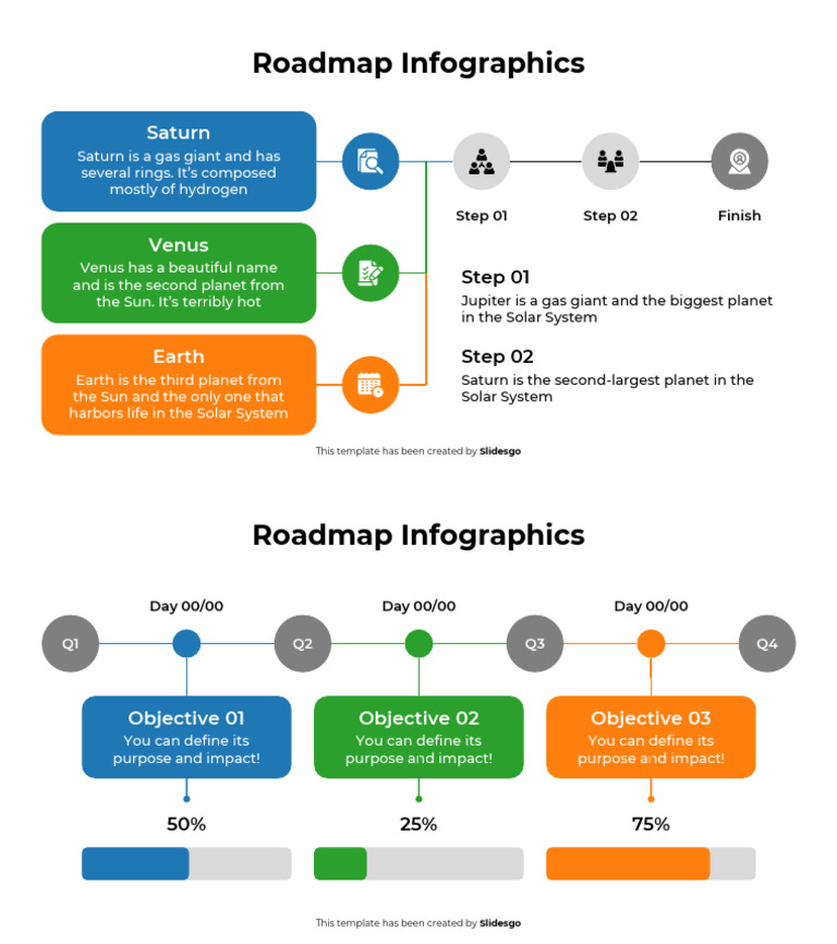 Roadmap - Astronauts - NASA - Template - Scene - PP5 | PDF