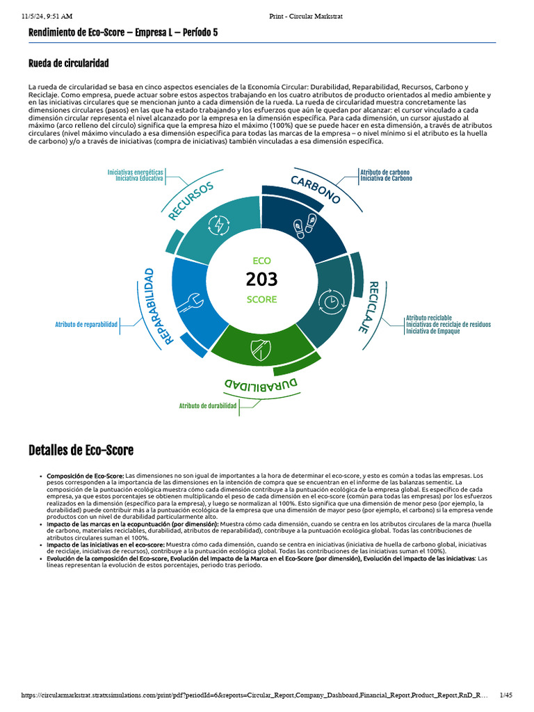 Print - Circular Markstrat | PDF | Reciclaje | Economias