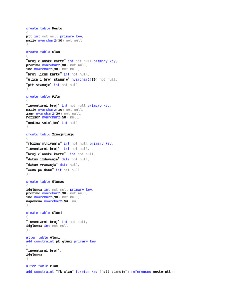 Baza Podataka ORACLE | PDF
