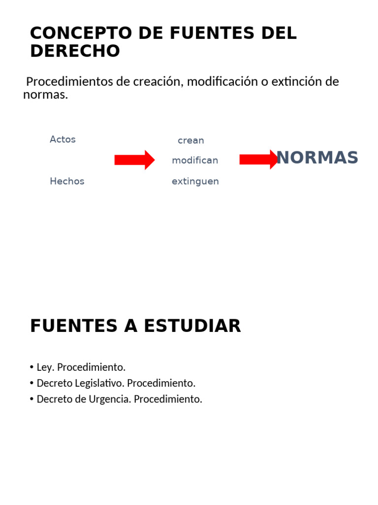 Ley, Decretos Legislativos y Decretos de Urgencia | PDF