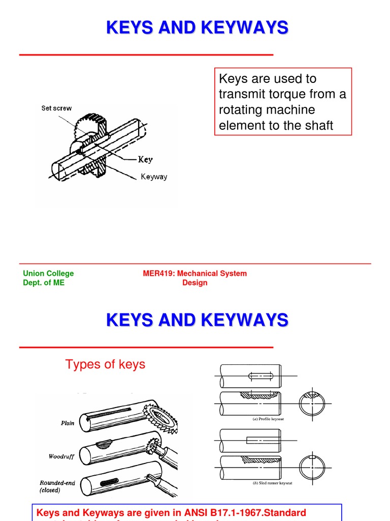 Keys and Keyways | Stress (Mechanics) | Screw