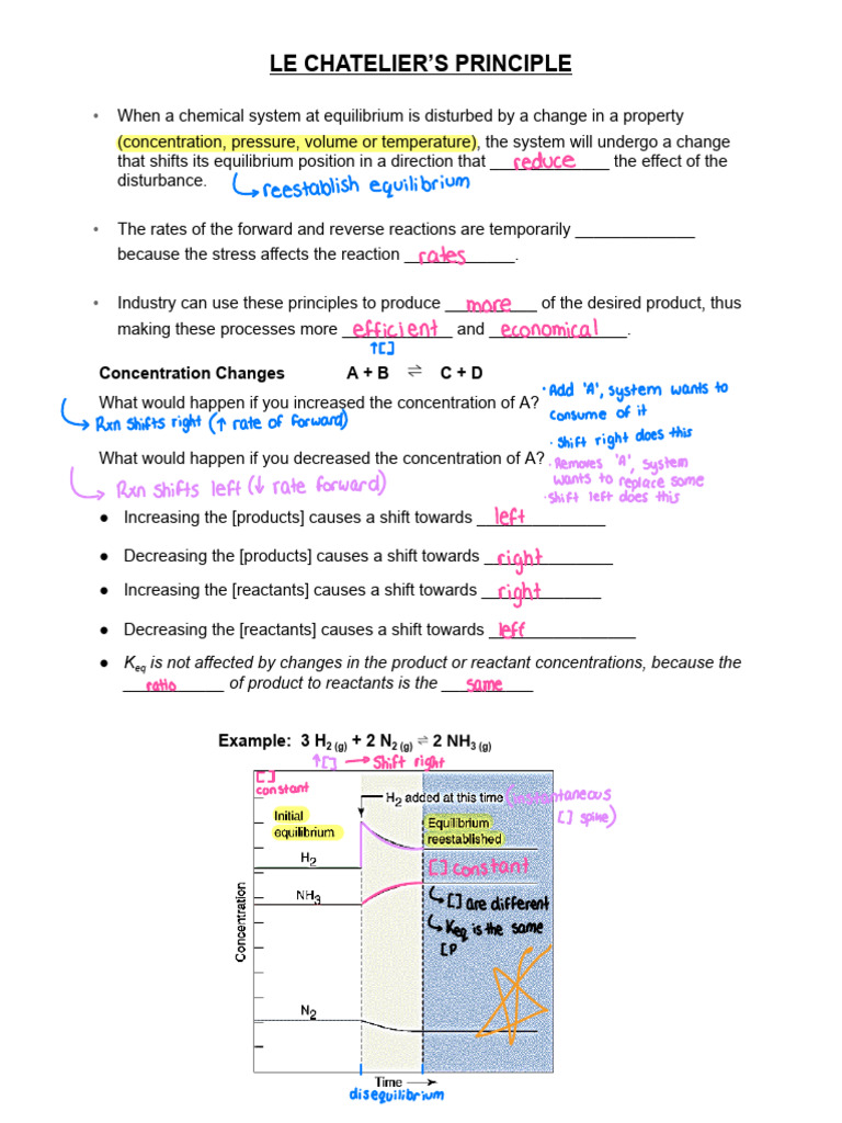 Le Chatelier's Principle Explained | PDF | Chemical Equilibrium ...