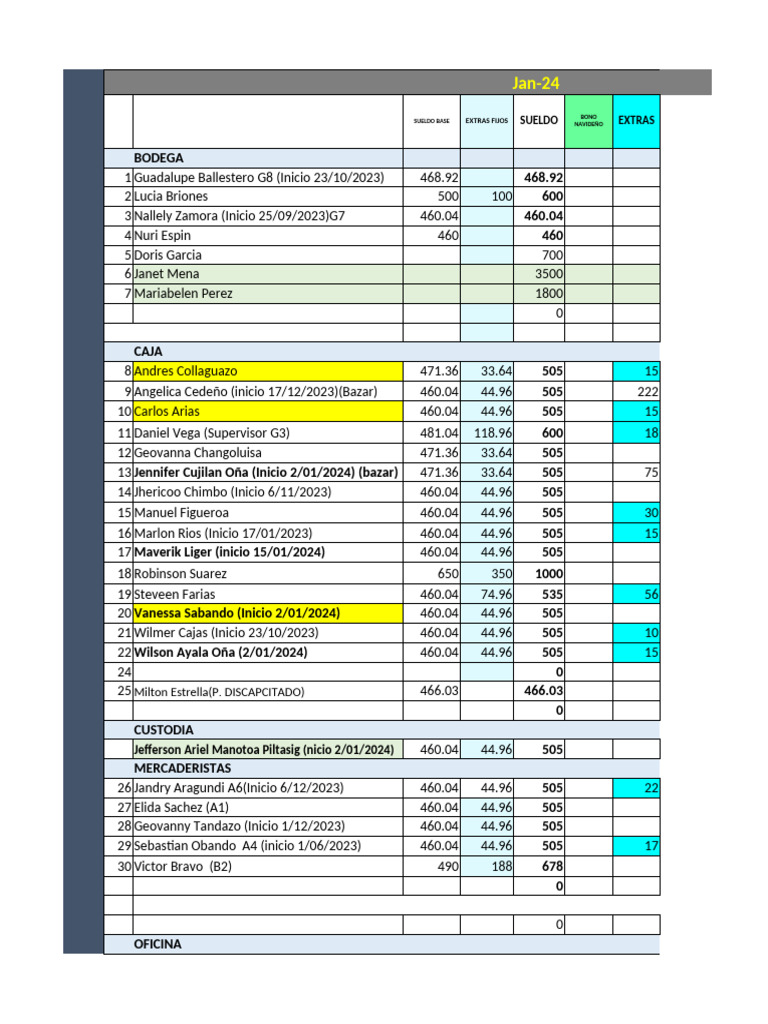 Envio Doris 2024 | PDF