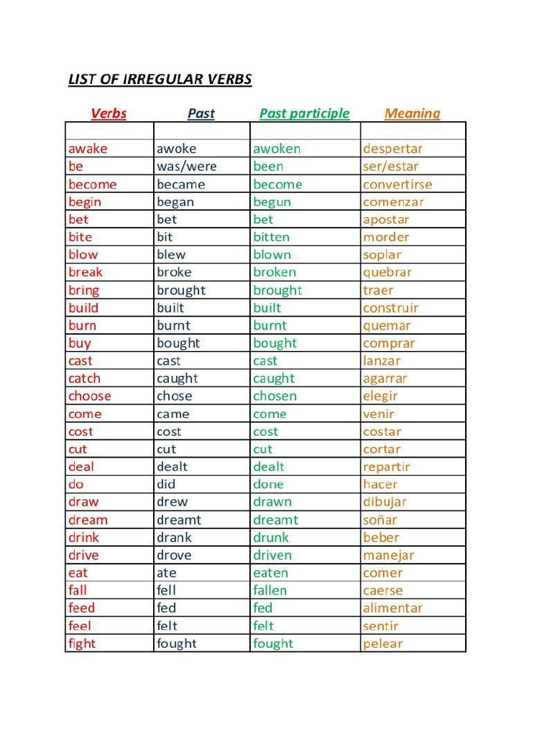 4TO SEC -PP VERBS | PDF
