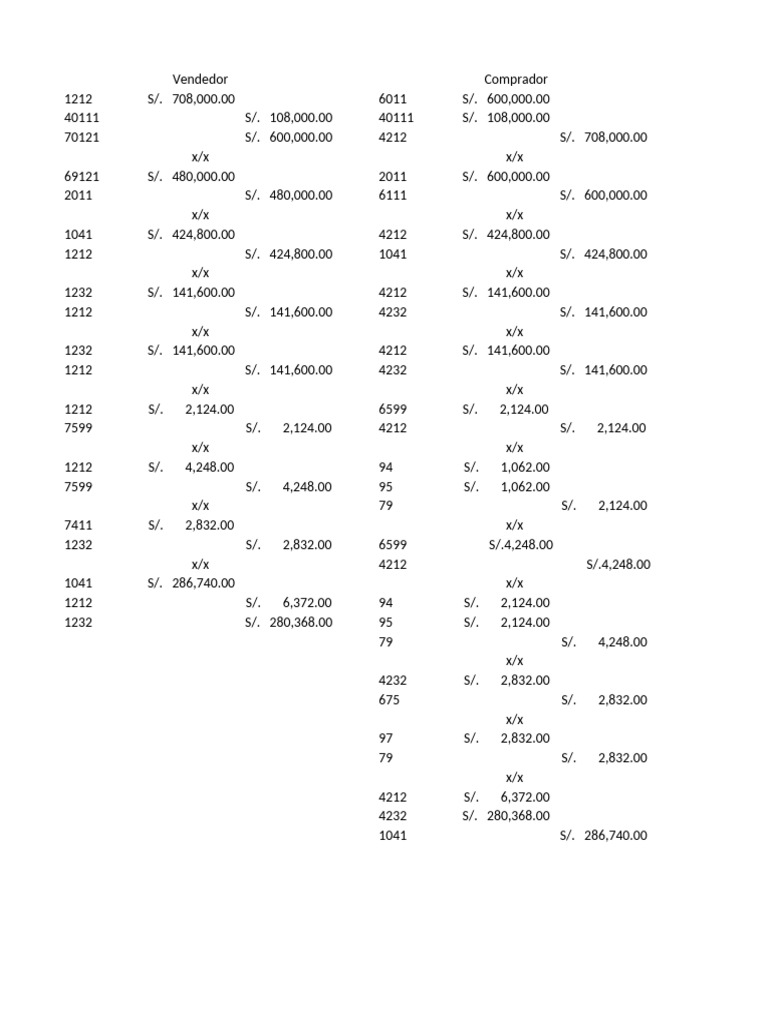 Caso Práctico de FPCC | PDF