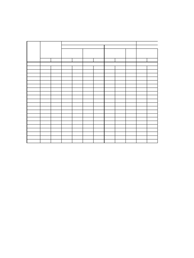 pdfcoffee.com_cable-resistance-reactance-values-pdf-free | PDF | Alternating Current ...