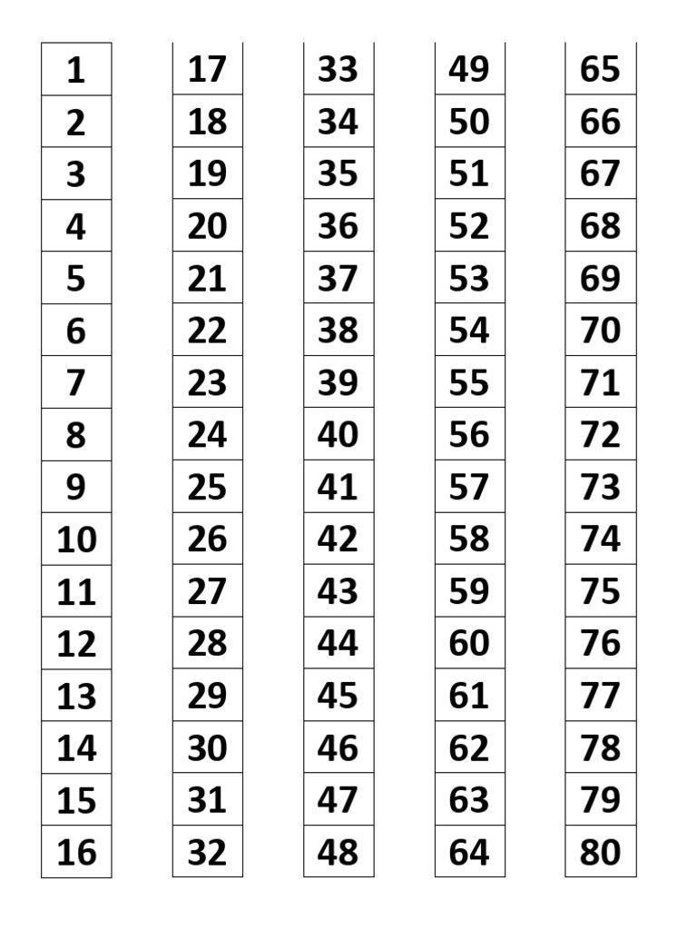 Tabla de Números del 1 al 400 | PDF