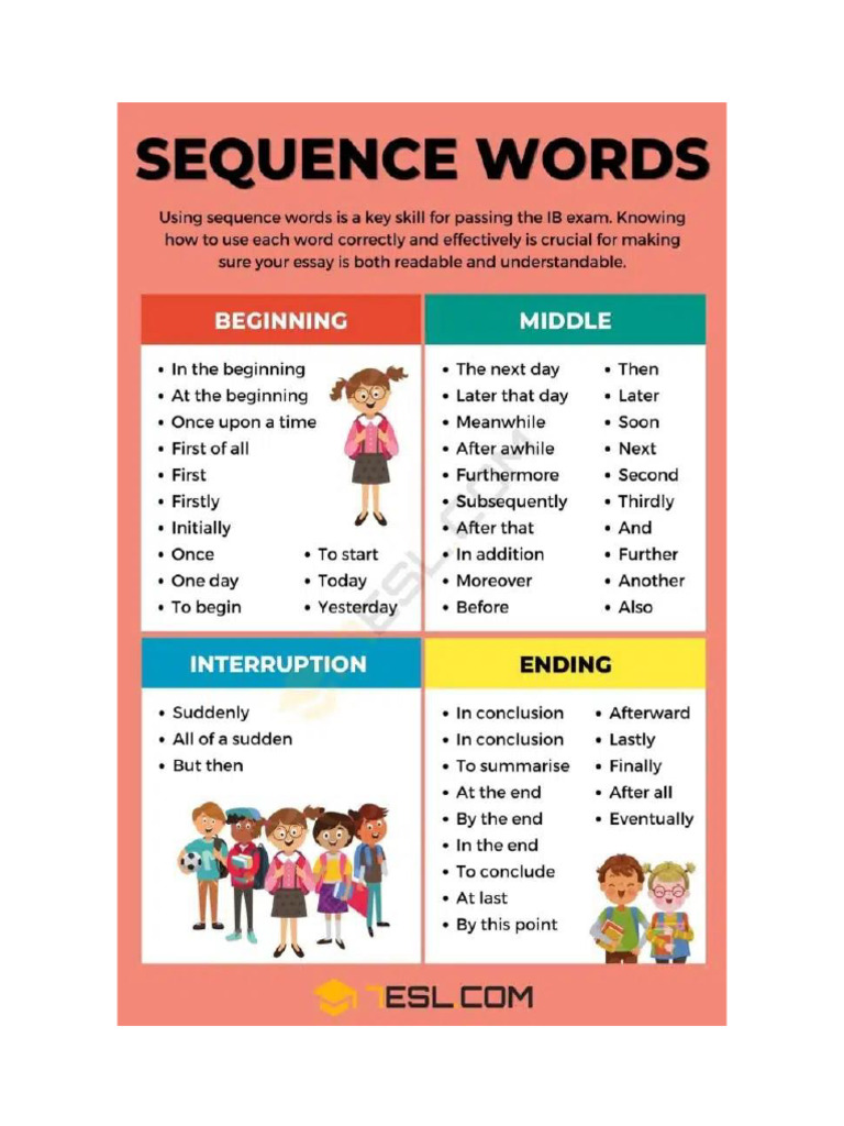 Sequence Words. | PDF
