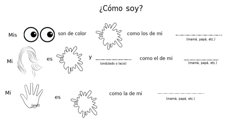Como Soy | PDF