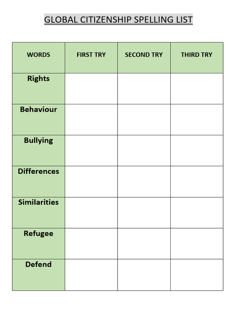 Global Citizenship Spelling List | PDF