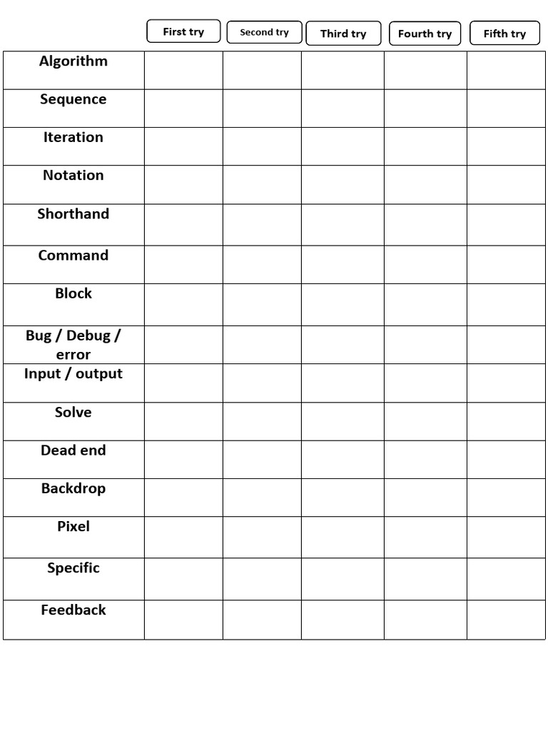 'Computing' Spelling List | PDF