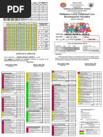 Revised Philippine Early Childhood Development Checklist | PDF | Cognition | Cognitive Psychology