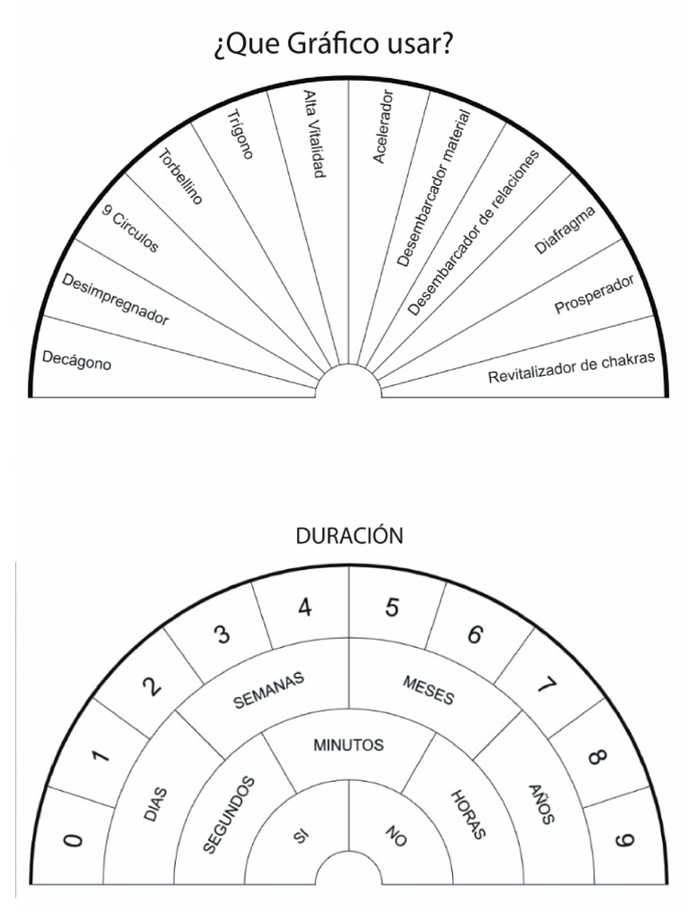 Graficos radionicos | PDF