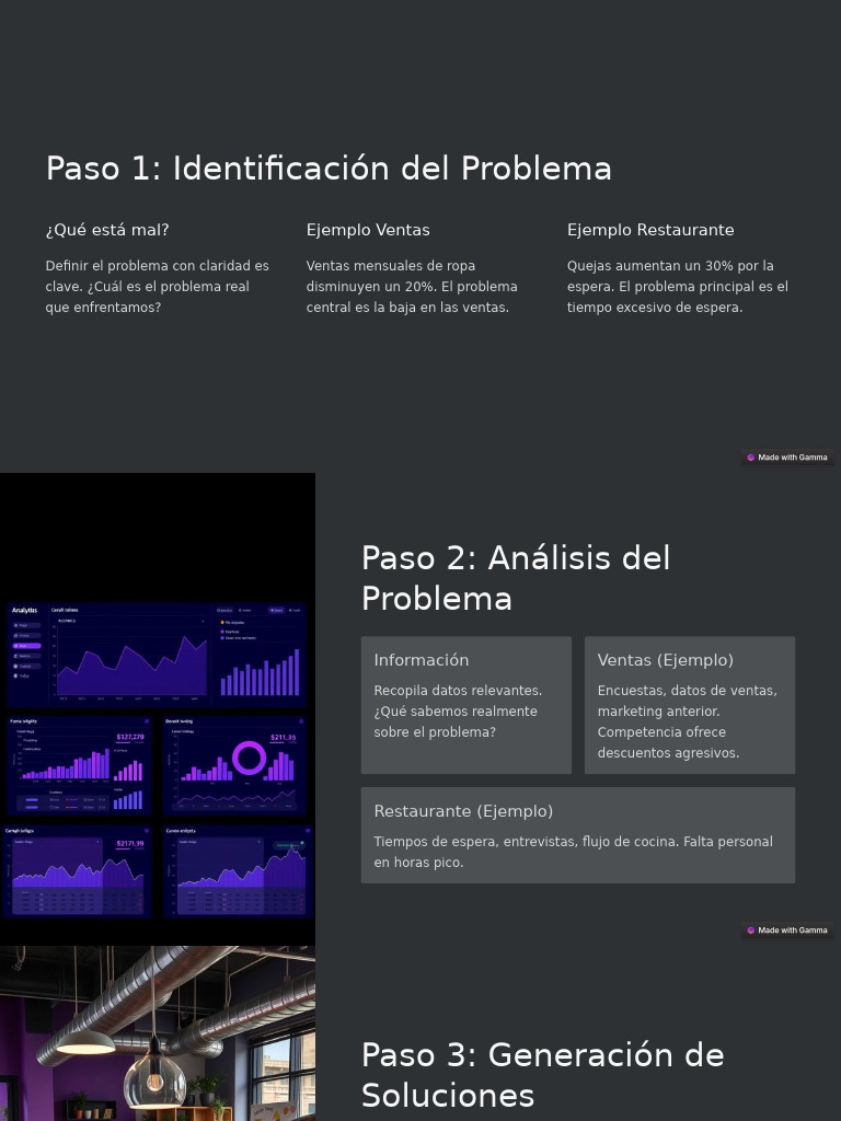 Estrategias para Resolver Problemas Empresariales | PDF | Marketing ...