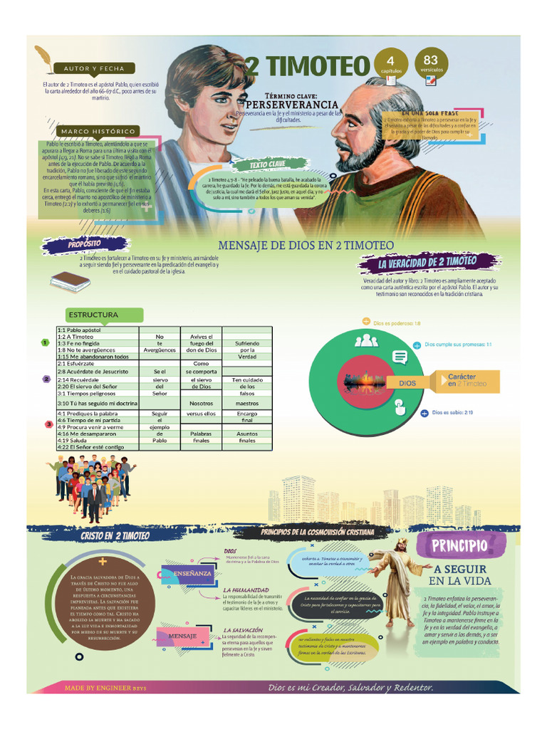 Clase 11 - 2da Timoteo | PDF