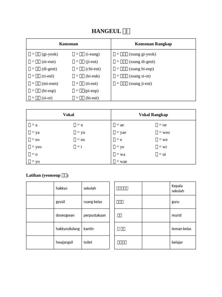 HANGEUL 한글 | PDF