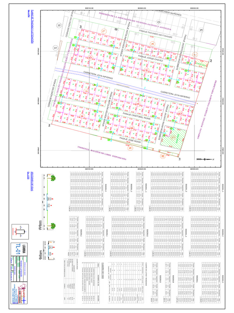 Trazado y Lotizacion | PDF