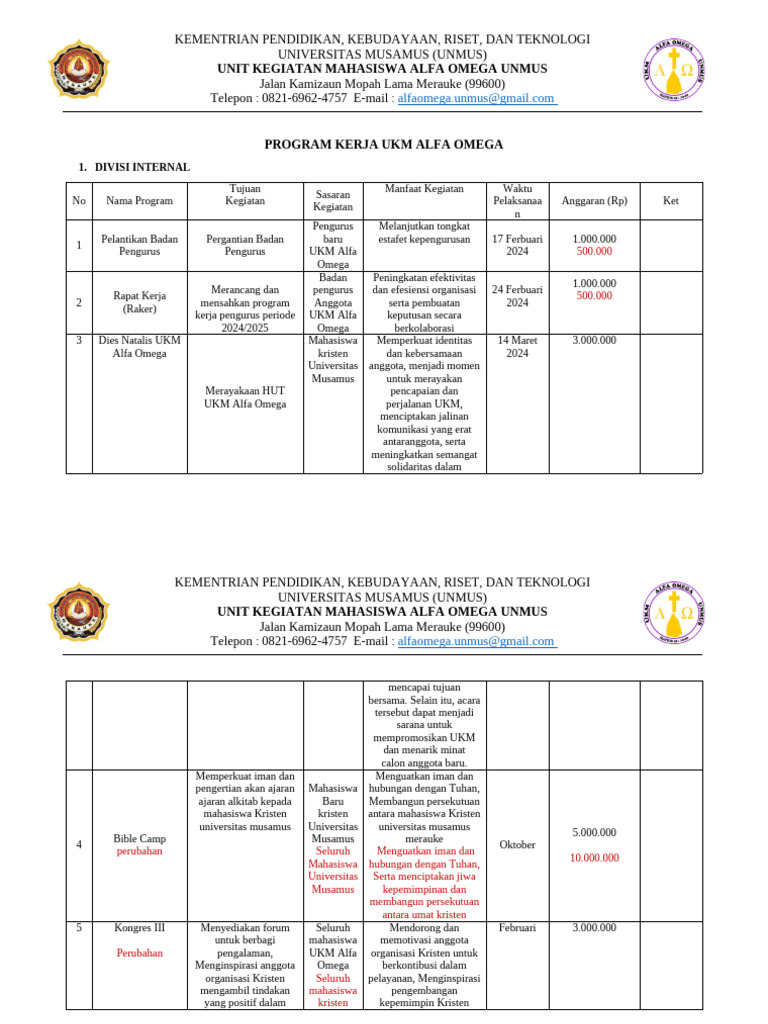 PROGRAM_KERJA_UKM_ALFA_OMEGA_PERIODE_2024-2025 | PDF