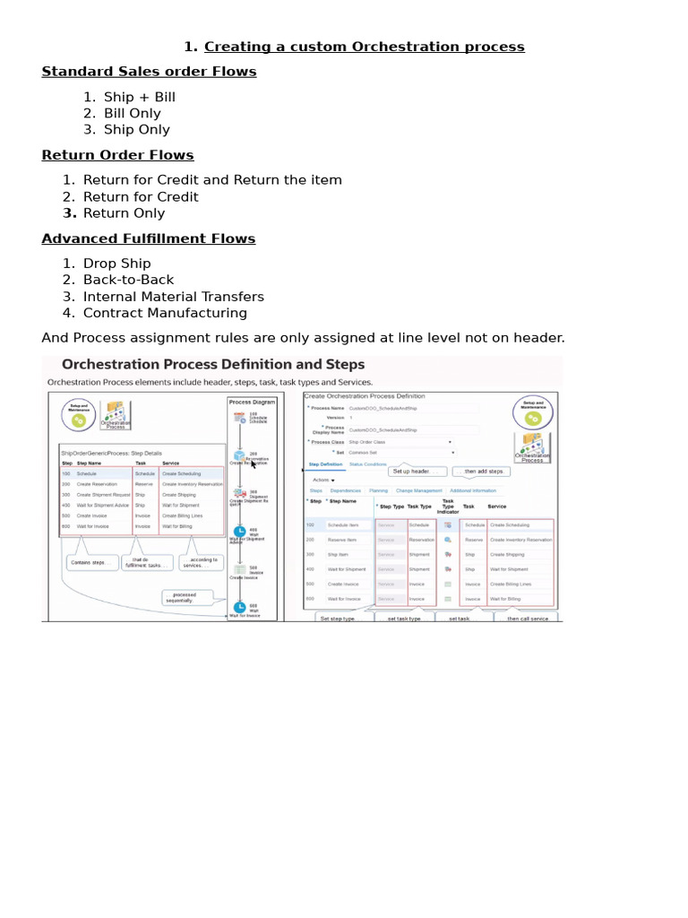 Order Orchestration Process Cutomization | PDF | Computer Programming | Computing