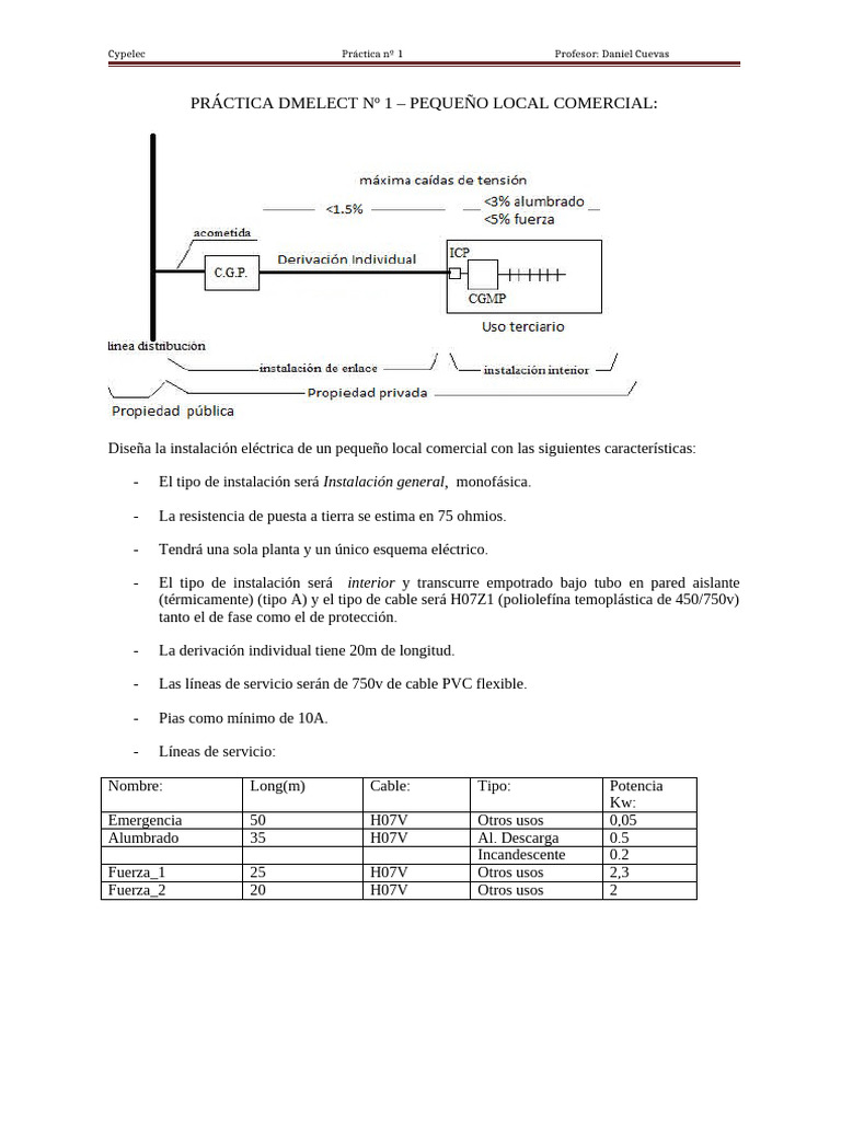 Práctica Dmelect #1 | PDF