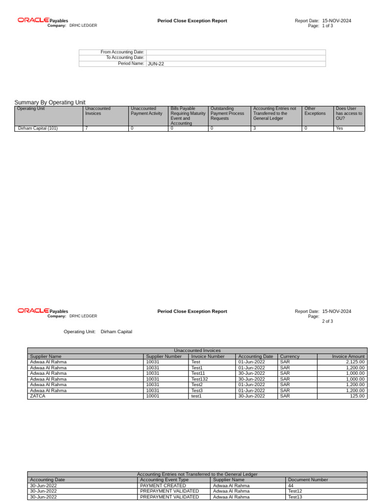 Period Close Exceptions Report 151124 | PDF | Accounts Payable | Accounting
