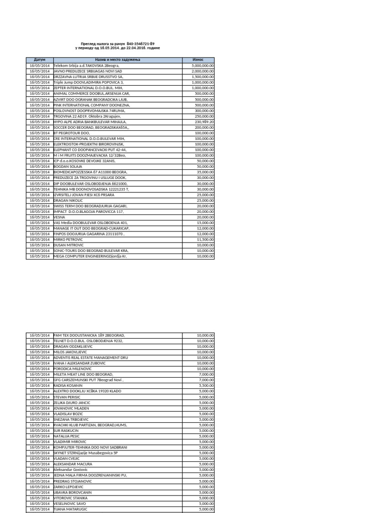 Pregled Naloga160514-250416 | PDF