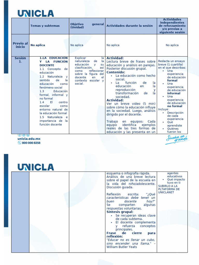 Educación Y Rol Del Docente En La Sociedad Pdf Maestros Enseñando