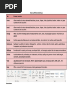 Insert Tab Practical Exercise | PDF