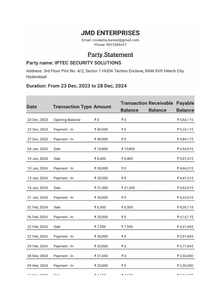 Party Statement | PDF
