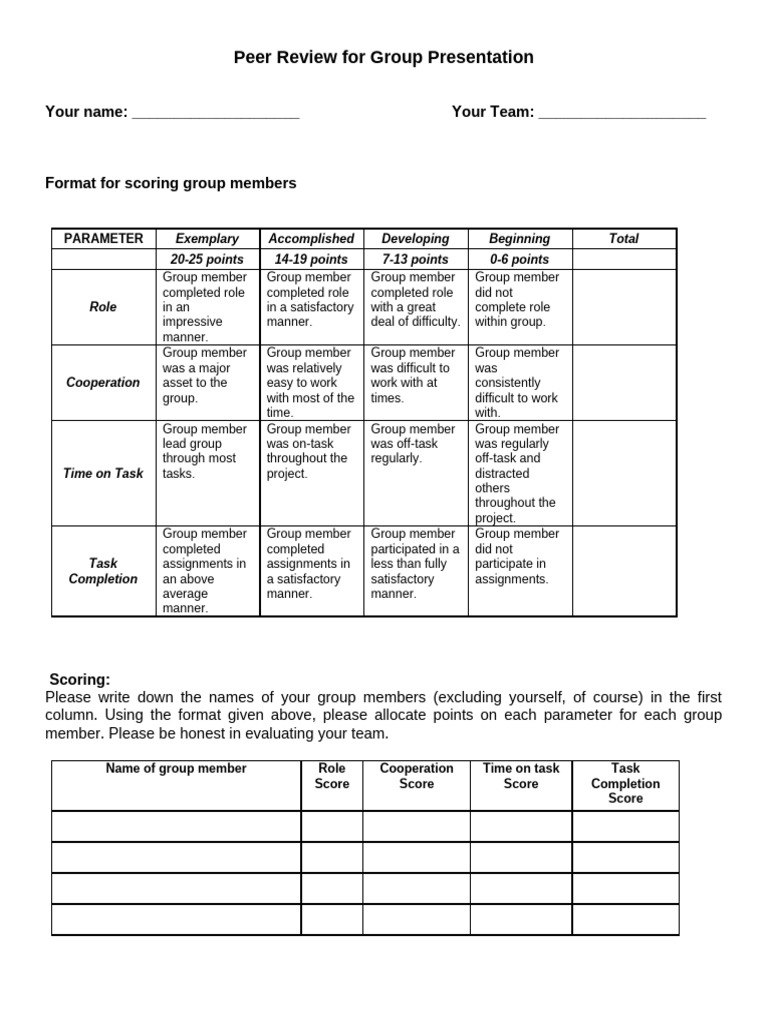 Peer Review Scoring for Group Projects | PDF